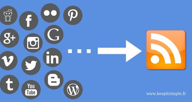 4 techniques gratuites pour créer un flux RSS en 2017